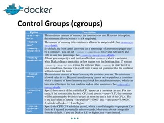 Docker Security Paradigm | PPT
