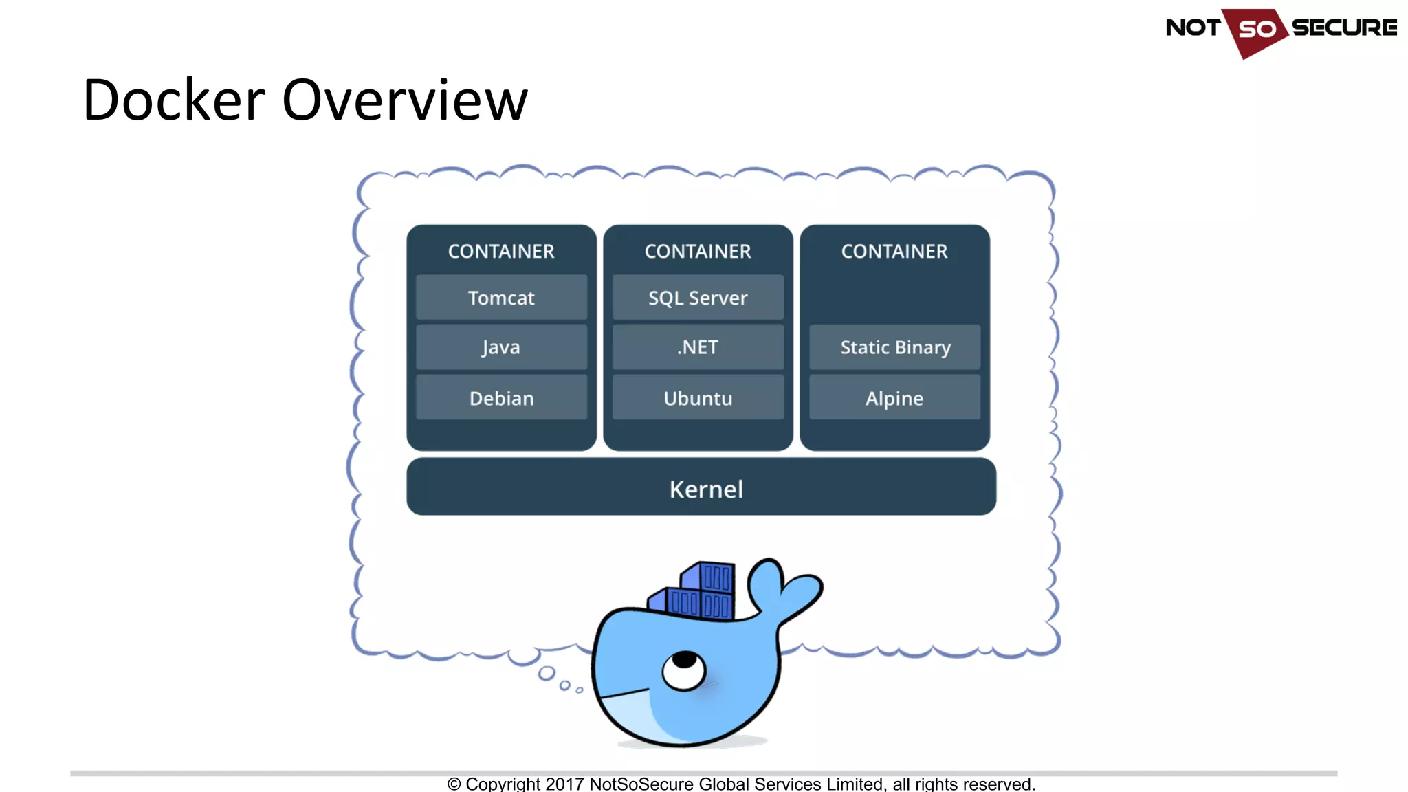 Down by the Docker | PDF