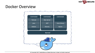 Down by the Docker | PDF