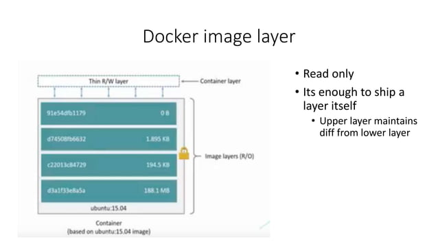 Learning of docker storage driver (container file system) | PPT