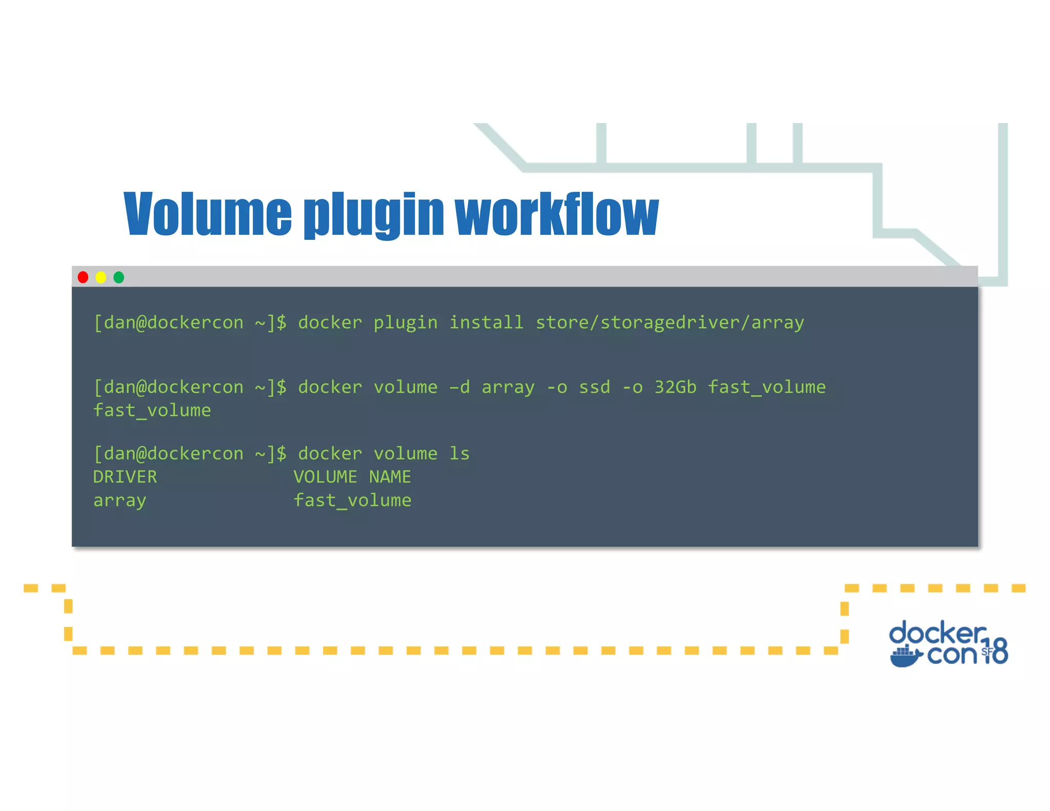 Docker Storage Designing A Platform For Persistent Data Ppt