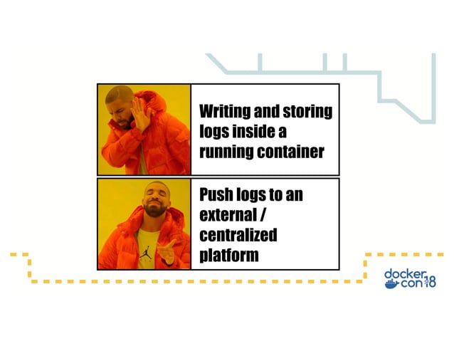 Docker storage designing a platform for persistent data | PPT