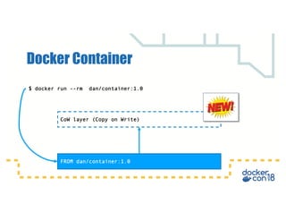 Docker Storage Designing A Platform For Persistent Data Pdf