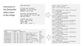 Introduction to Docker storage, volume and image | PDF