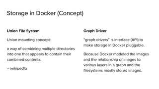 Introduction to Docker storage, volume and image | PDF