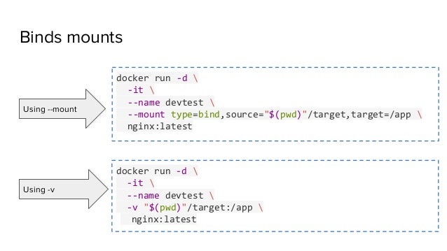 Introduction To Docker Storage Volume And Image