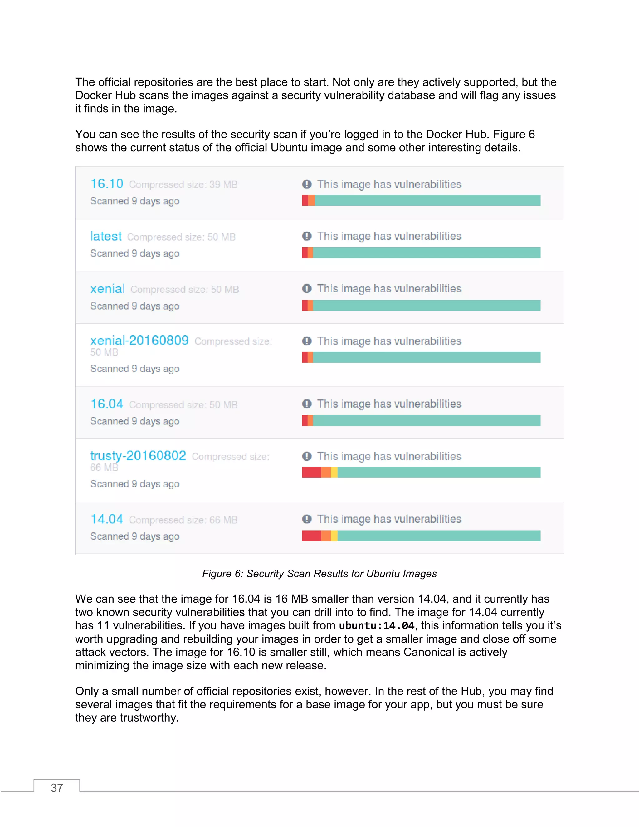 Docker succinctly | PDF