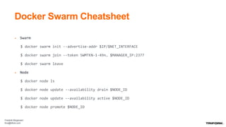 Container Orchestration with Docker Swarm | PPTX