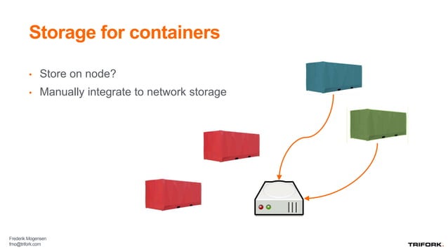 Container Orchestration with Docker Swarm | PPTX