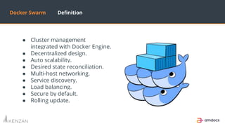 Docker, Docker Compose and Docker Swarm | PPT