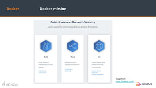 Docker, Docker Compose and Docker Swarm | PPT