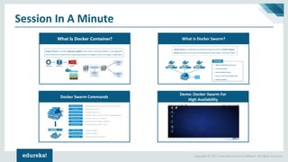 Docker Swarm For High Availability | Docker Tutorial | DevOps Tutorial | Edureka | PPT