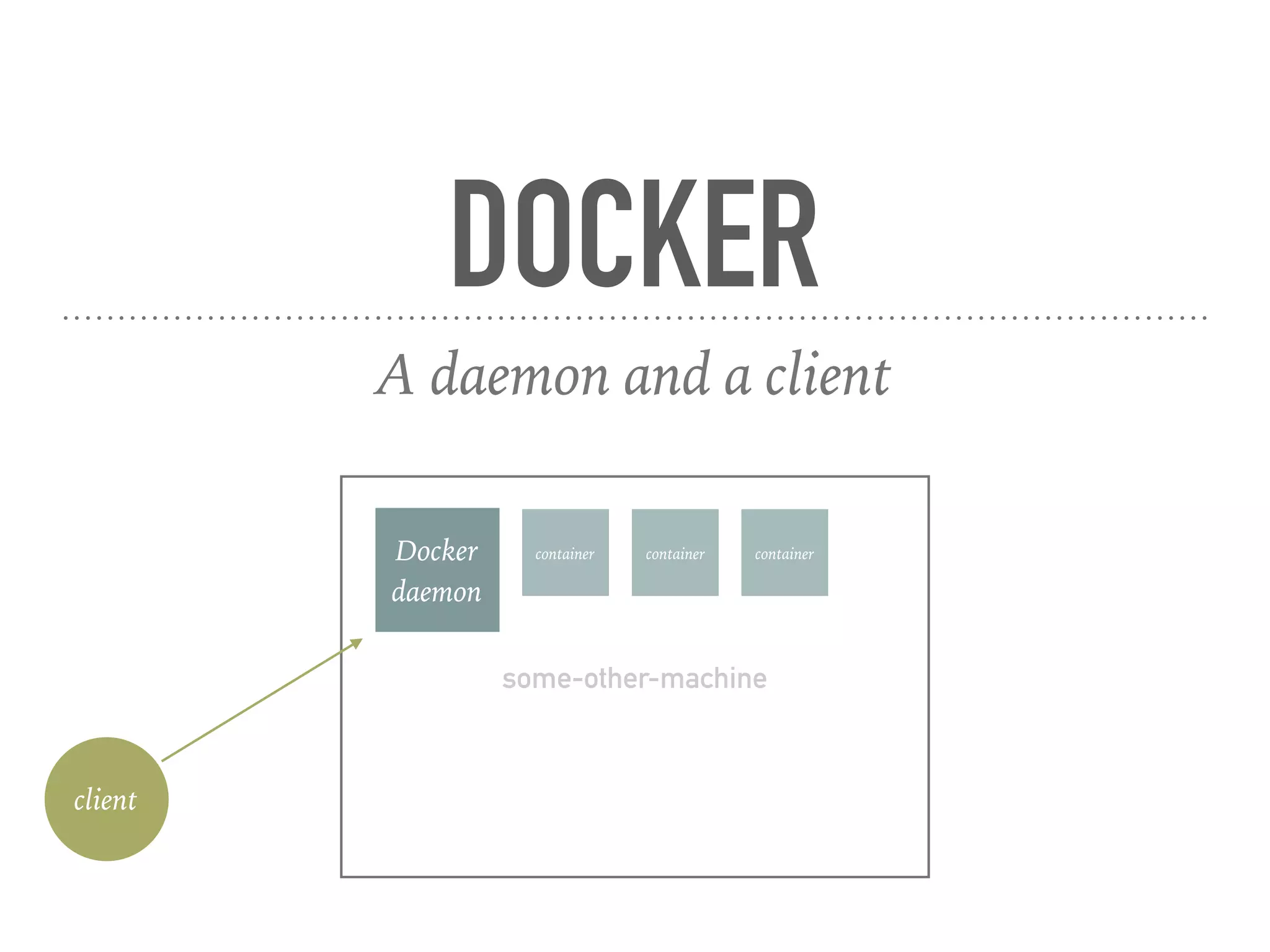 Docker swarm workshop | PDF