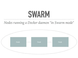 Docker swarm workshop | PPT