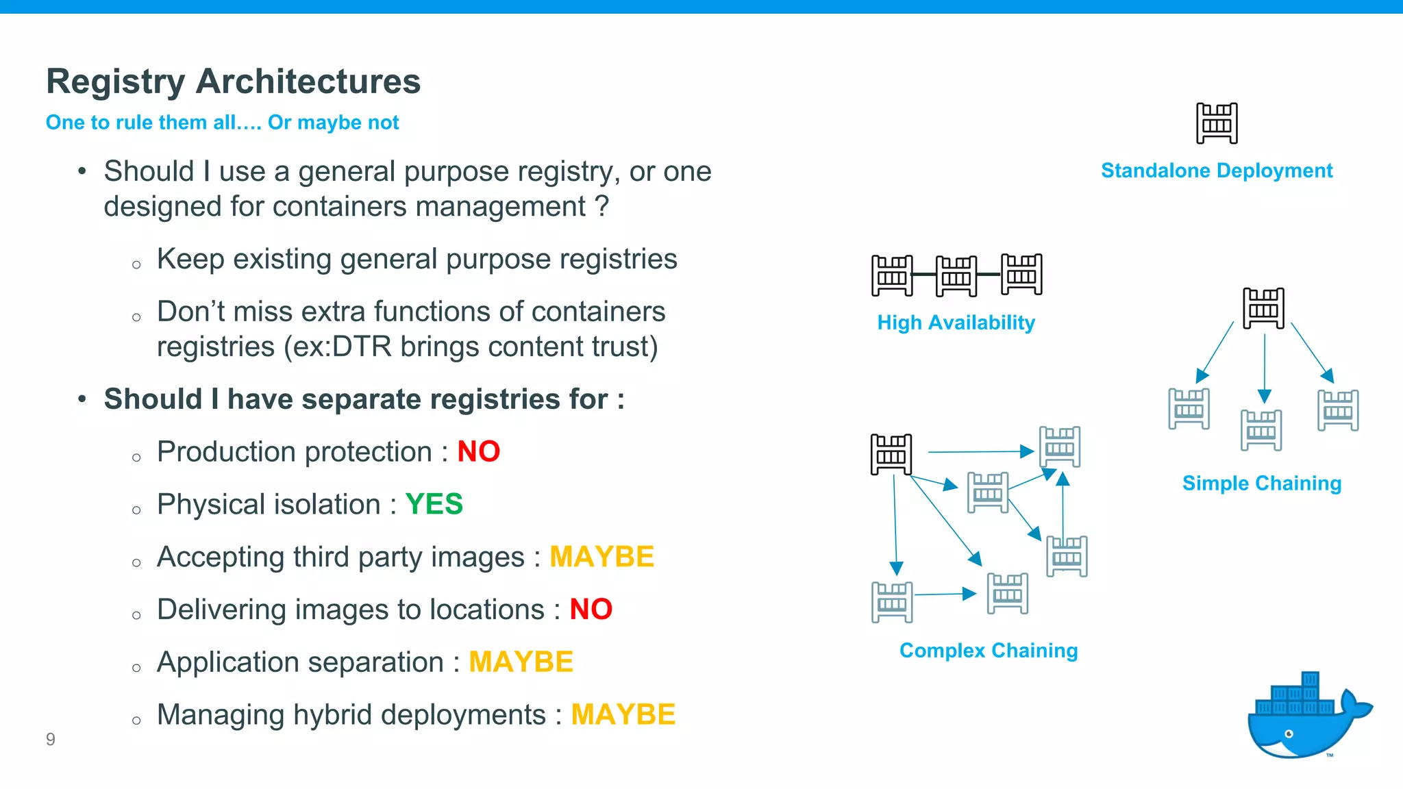 Strategy, planning and governance for enterprise deployments of ...