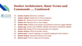 Docker @ Atlogys | PPT