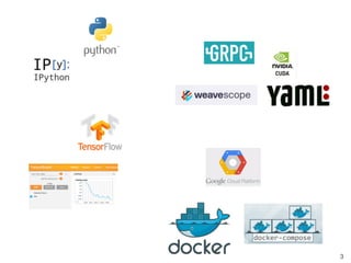 Tensorflow in Docker | PPT