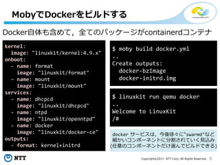 Moby Project | PPTX | Operating Systems | Computer Software and Applications