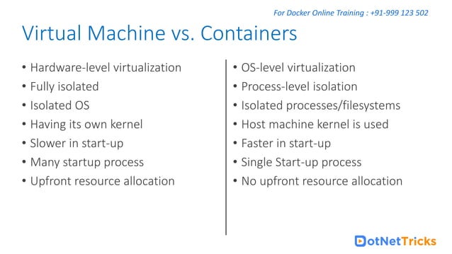 Introduction Docker and Kubernetes | Docker & Kubernetes Tutorial | Dot ...