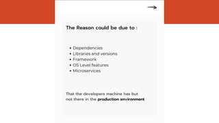 Docker Tutorial Docker introduction by Jeetendra Mandal | PPT