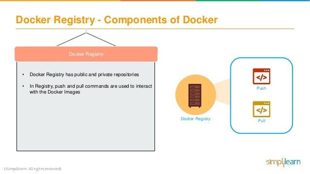 Docker Tutorial For Beginners | What Is Docker And How It Works? | Do…