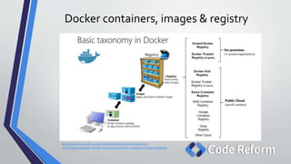 Docker for developers - The big picture | PPT