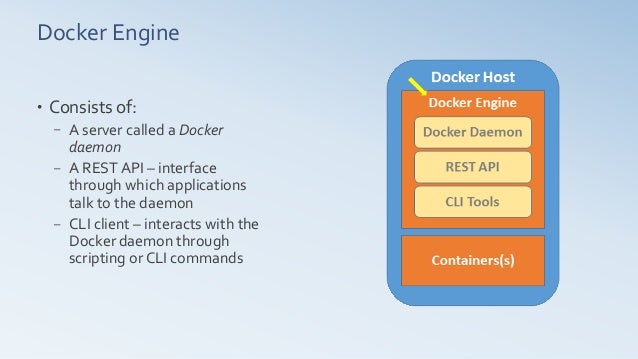 The ABC of Docker: The Absolute Best Compendium of Docker