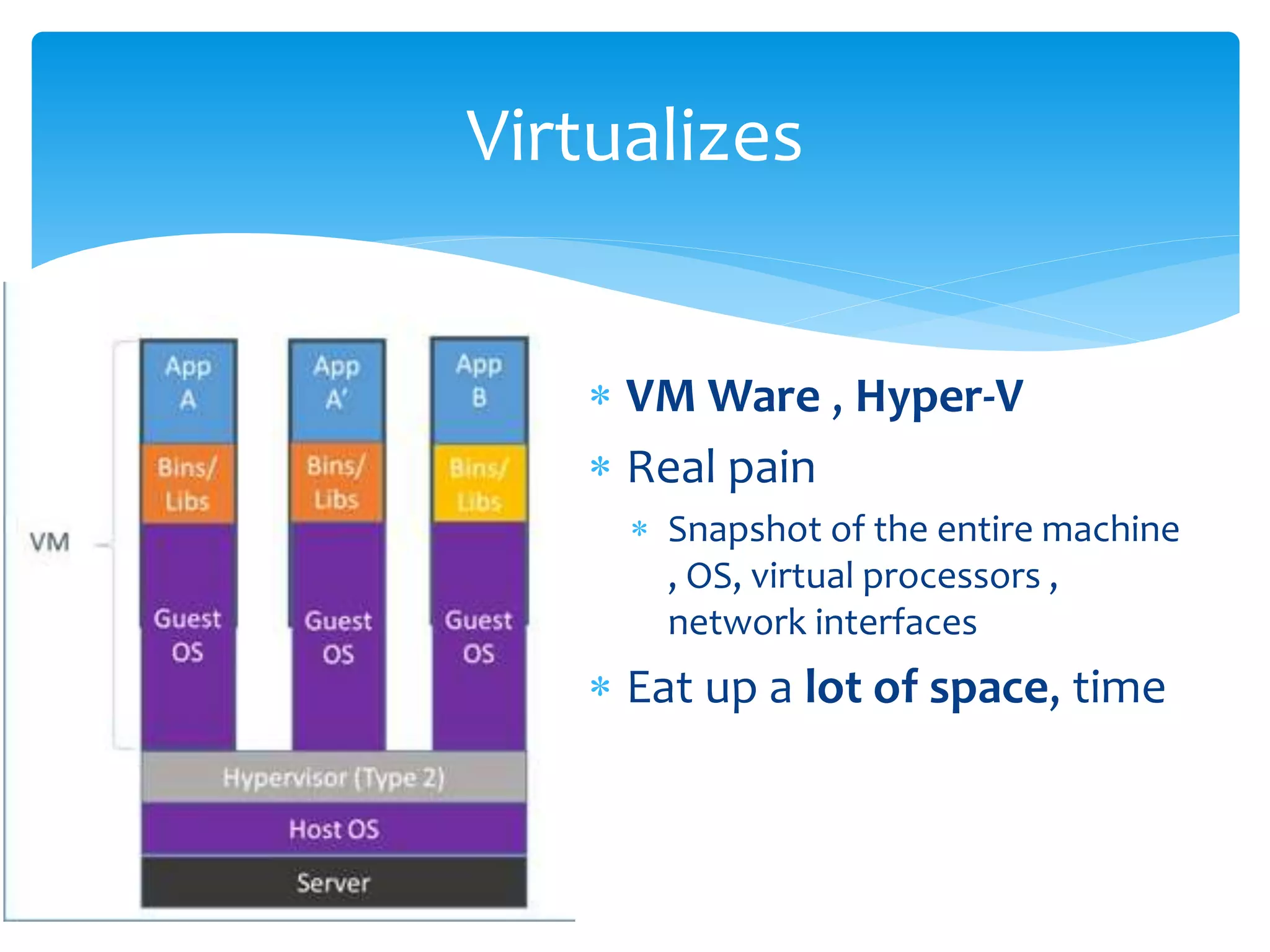 Virtual Container - Docker | PPT