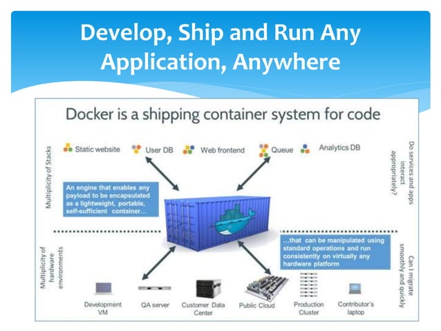 Virtual Container - Docker | PPT