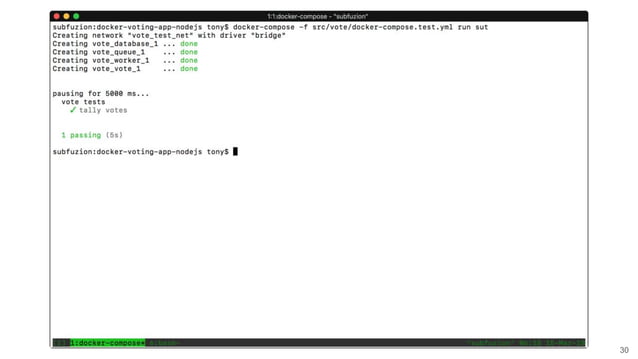 Docker Voting App Orientation Ppt