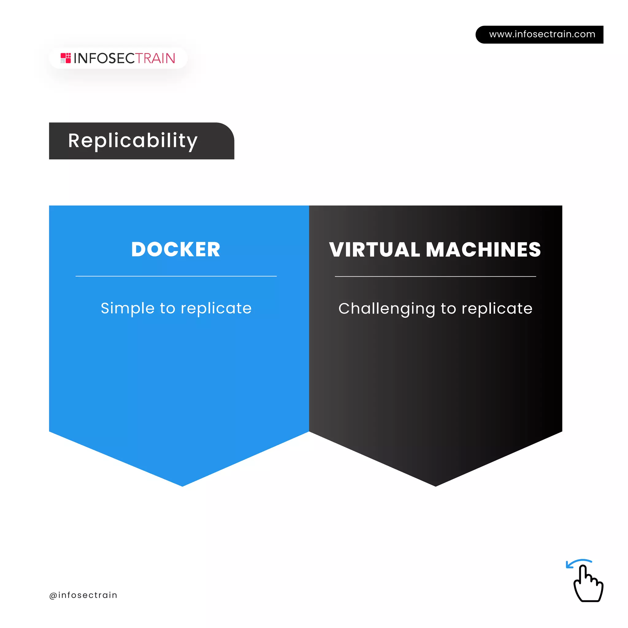 Docker vs. Virtual Machines.pdf | Operating Systems | Computer Software and Applications