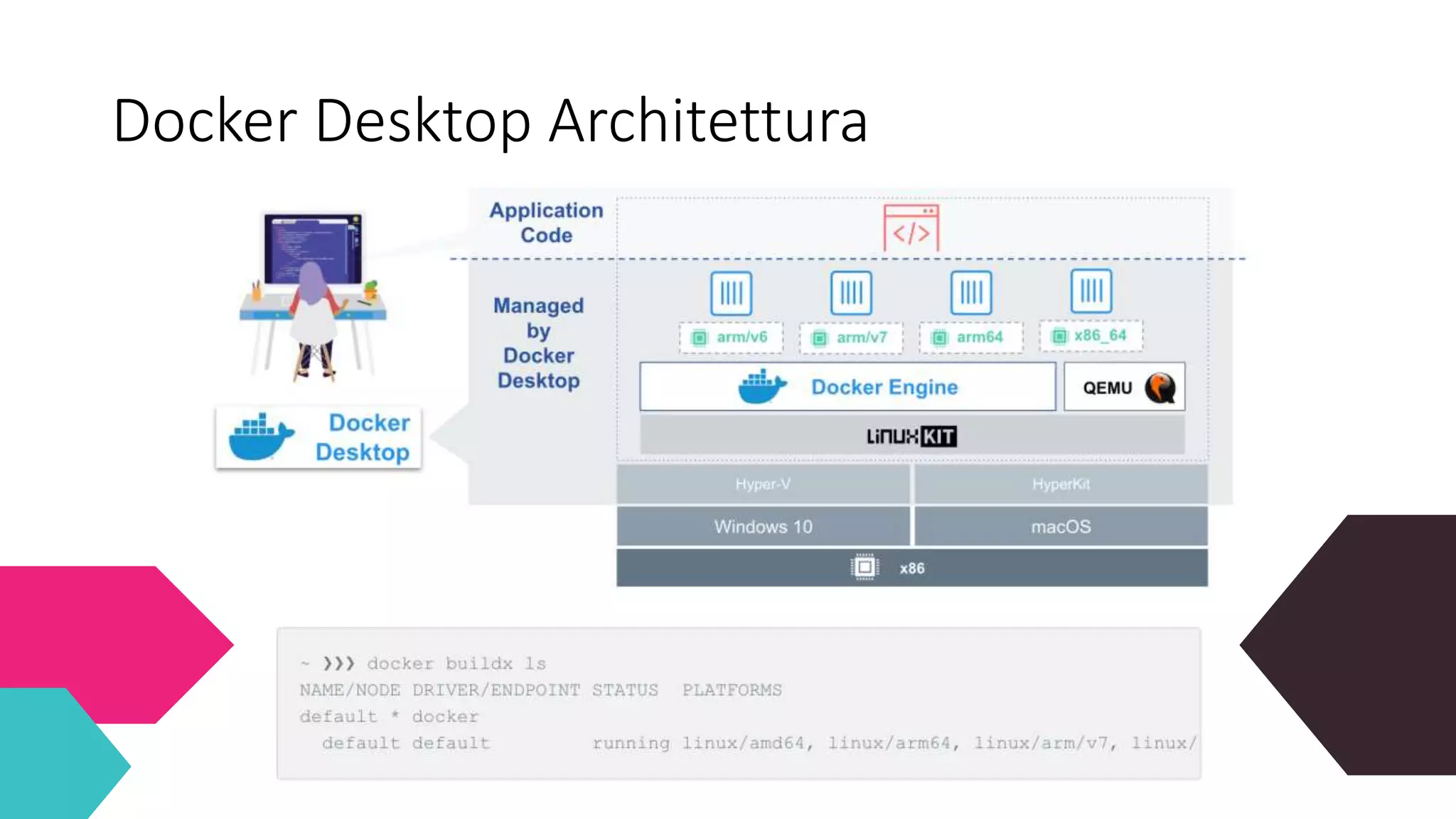 Docker_vs_Rancher_chi_dominerà_i_Desktop_dei_developers.pptx