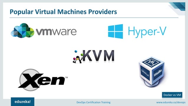 Docker vs VM | | Containerization or Virtualization - The Differences | DevOps Training ...