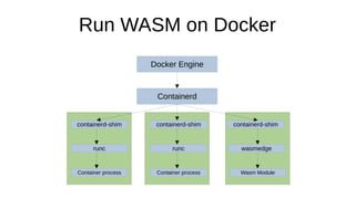 A Safe Dock for our Programs | PPT