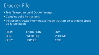 Docker With Asp.net Core | PPTX | Operating Systems | Computer Software and Applications