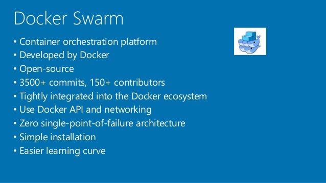 Introduction To Aspnet Core With Docker By Mai Havela Medium Images
