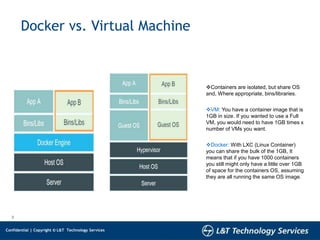 Docker with devops program | PPT