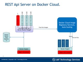 Docker with devops program | PPT