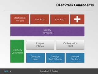 Docker with openstack | PPT | Free Download