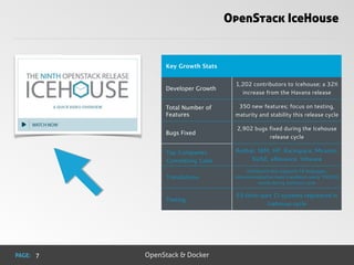 Docker with openstack | PPT | Free Download