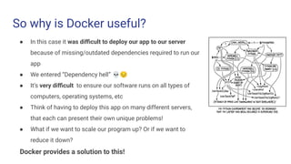 Docker workshop GDSC_CSSC | PDF | Operating Systems | Computer Software and Applications