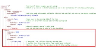 Docker workshop GDSC_CSSC | PDF | Operating Systems | Computer Software and Applications