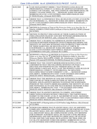 DOCKET - Andrea Constand vs William H Cosby | PDF
