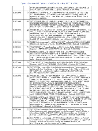 DOCKET - Andrea Constand vs William H Cosby | PDF
