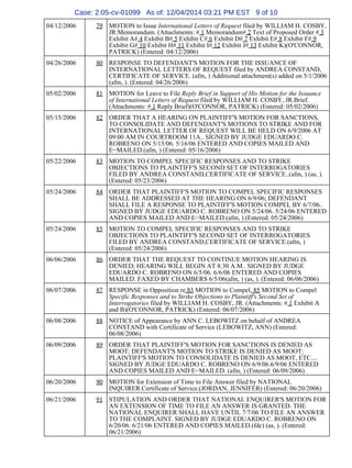 DOCKET - Andrea Constand vs William H Cosby | PDF