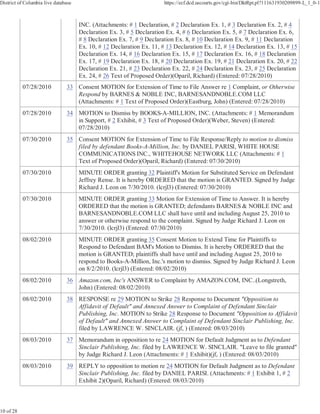 DOCKET SHEET - Parisi/Whitehouse.com vs Sinclair | PDF | Legal Services ...
