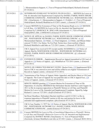 DOCKET SHEET - Parisi/Whitehouse.com vs Sinclair | PDF