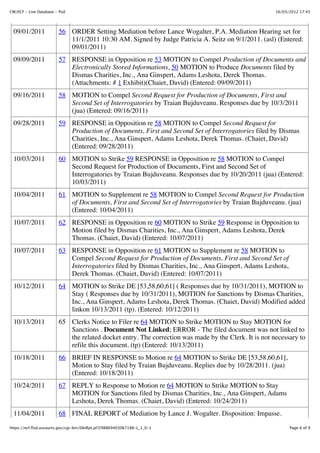 Docket 03:16:201 | PDF