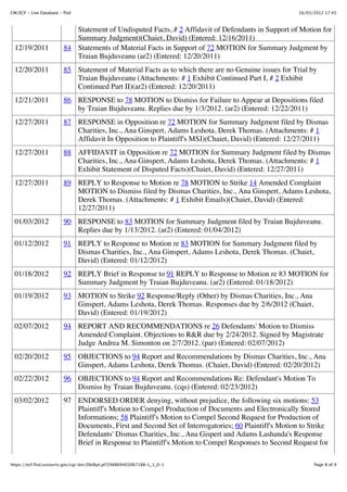 Docket 03:16:201 | PDF