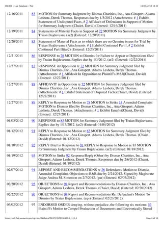 Docket 05:18:2012 | PDF